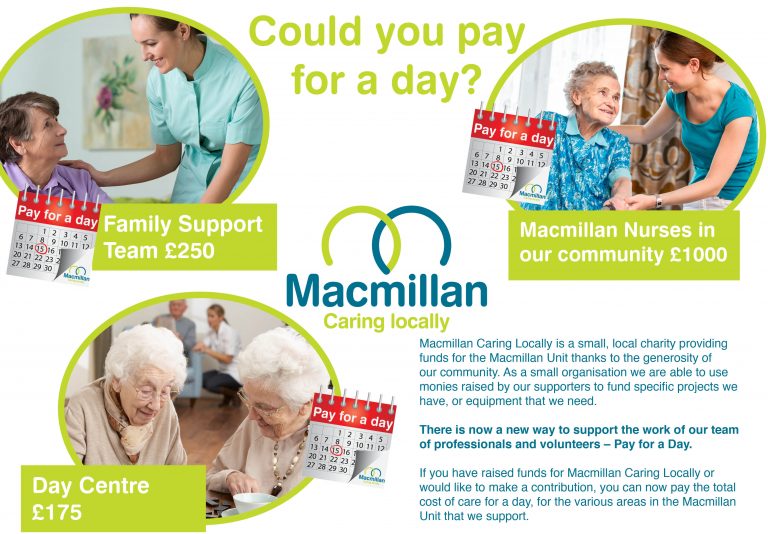 Downloads – Macmillan Caring Locally