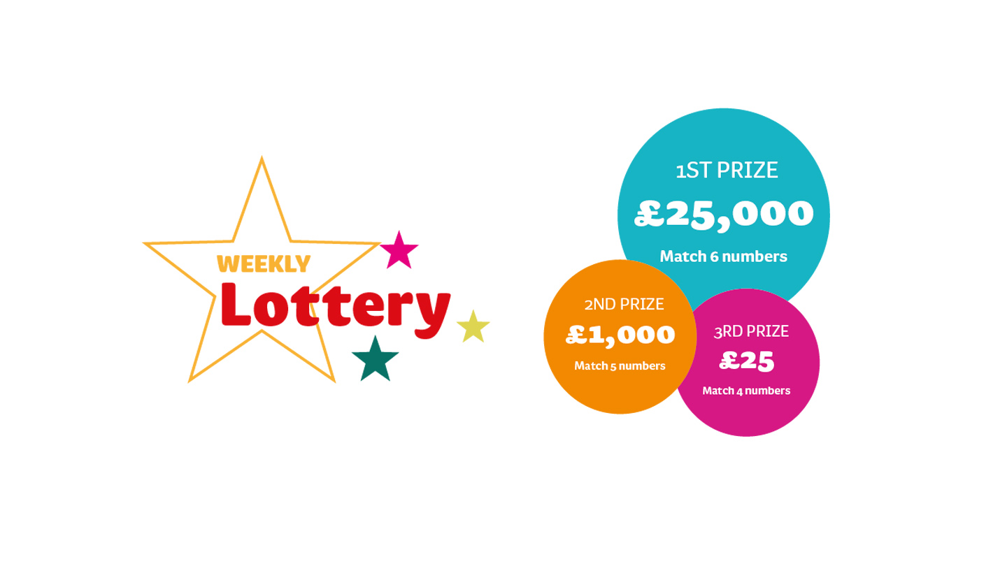 Macmillan Caring Locally – Helping the local community